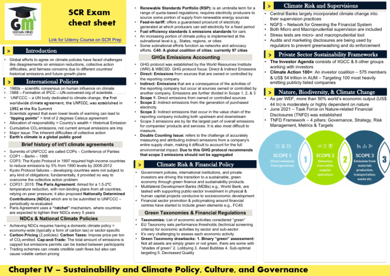 Cheat Sheet 4 | PDF | Politics Of Climate Change | United Nations ...