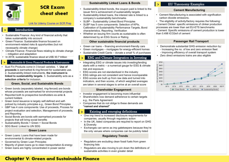 Cheat Sheet 5 | PDF | Bonds (Finance) | Economy And The Environment