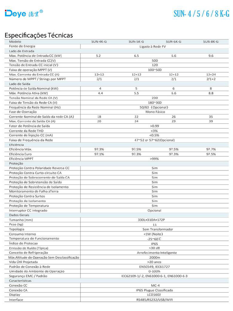Datasheet Inversor DEYE SUN 4 - 8K | PDF