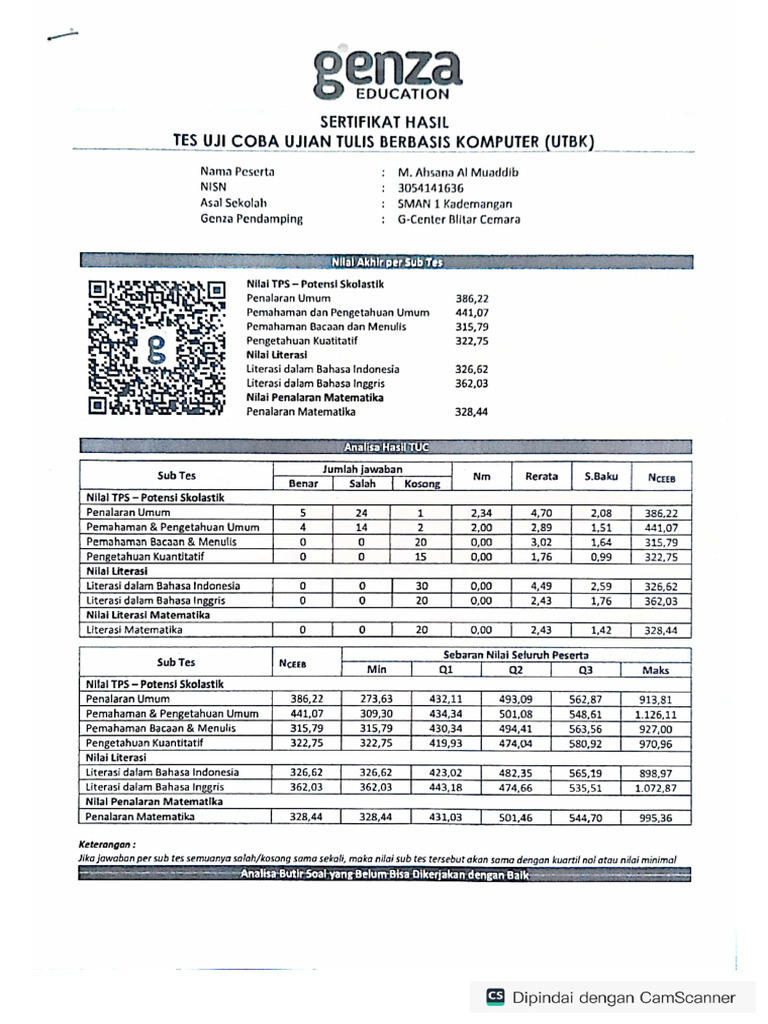 Contoh hasil tryout | PDF