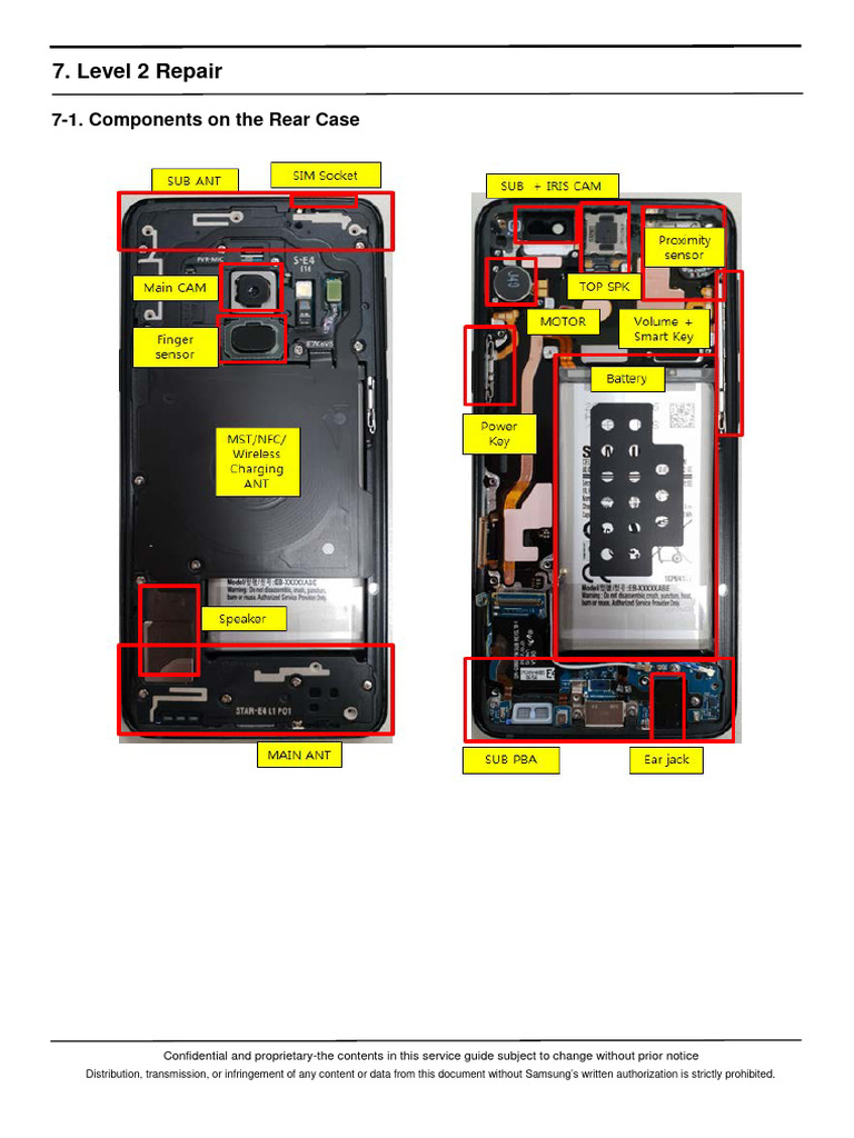 Samsung Galaxy s9 g9600 Service Manual | PDF | Electronics