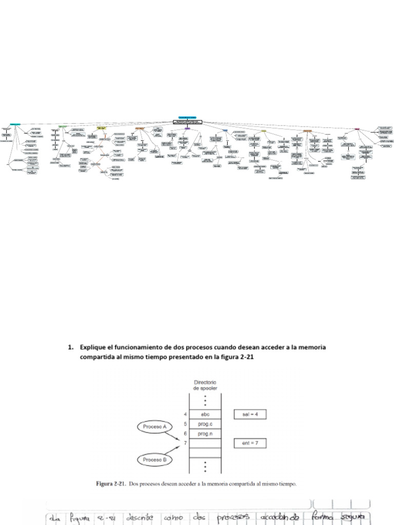 Acceso Concurrente a Memoria Compartida | PDF