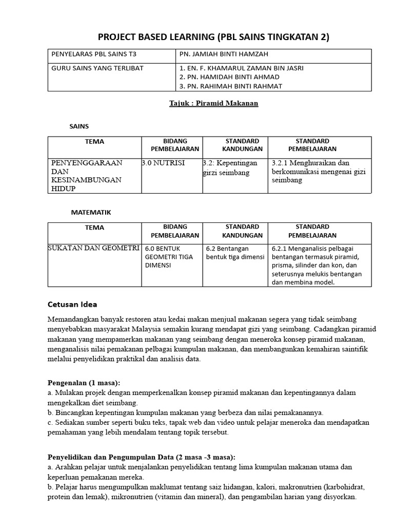 Penilaian Pembelajaran Berasaskan Projek Tingkatan 2 | PDF