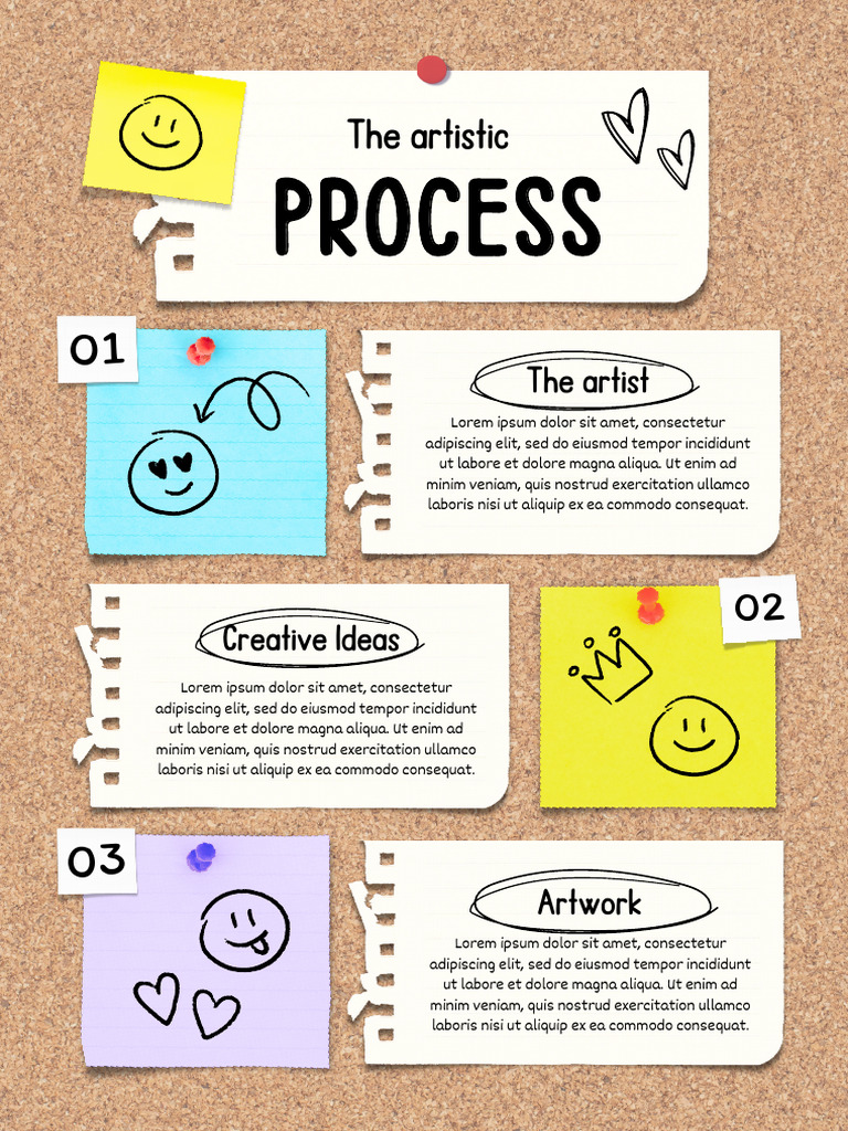 Brown and Yellow Doodle The Artistic Process Poster | PDF