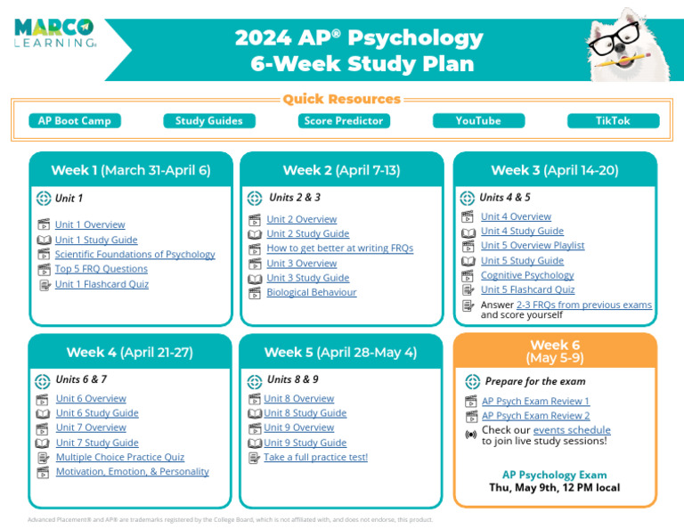 AP Psychology 6-Week Plan PDF | PDF | Advanced Placement | Psychology
