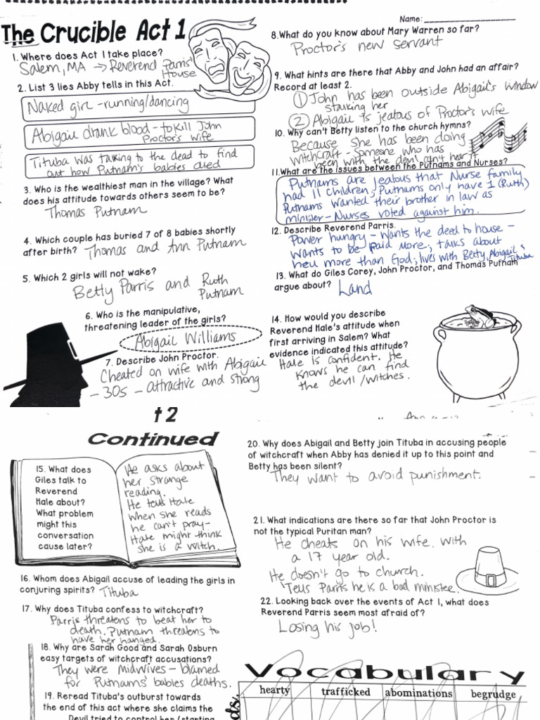 Crucible ACT 1 Study Guide | PDF