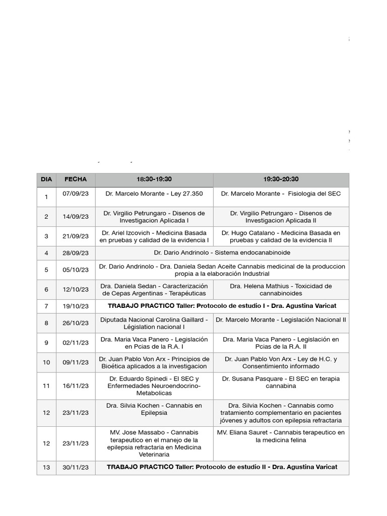 Curso Cannabis Descargar Gratis Pdf Cannabis Droga Medicina Clinica