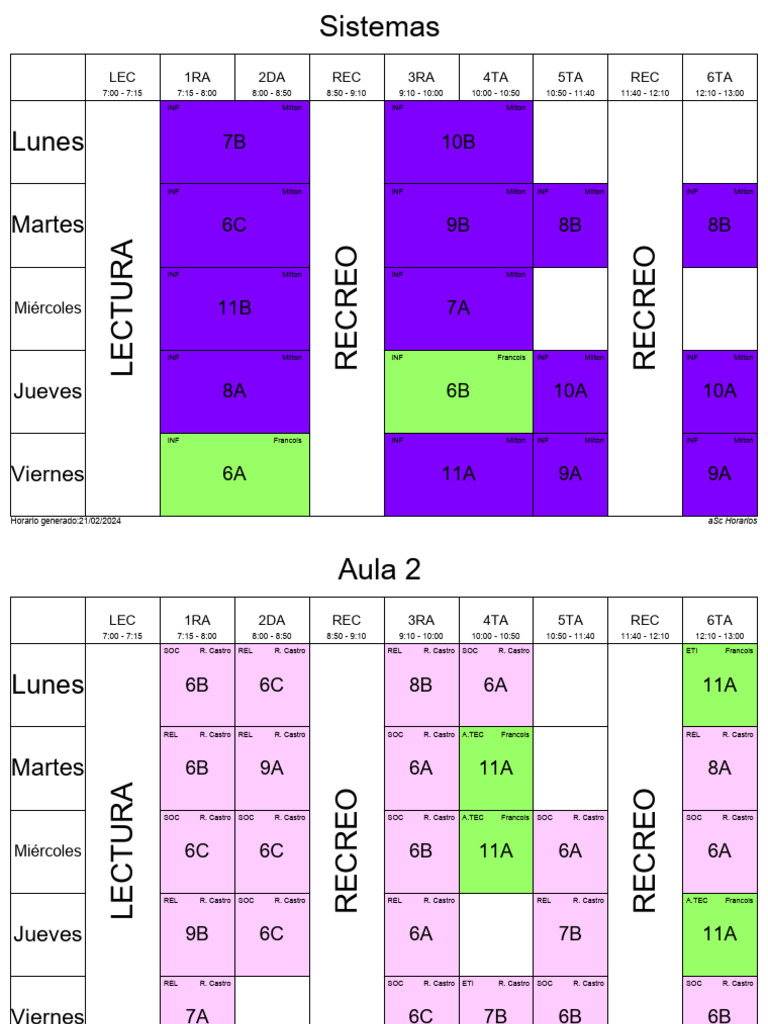 HORARIOS IESFA AULAS 2 | PDF