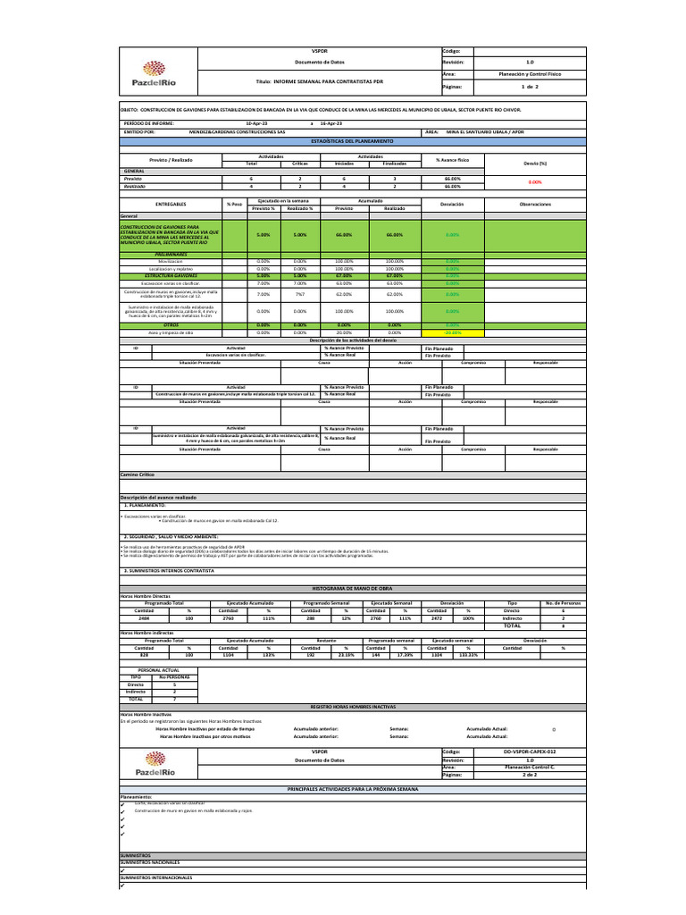 Avance de Obra INF 10 Gaviones.-2 | PDF