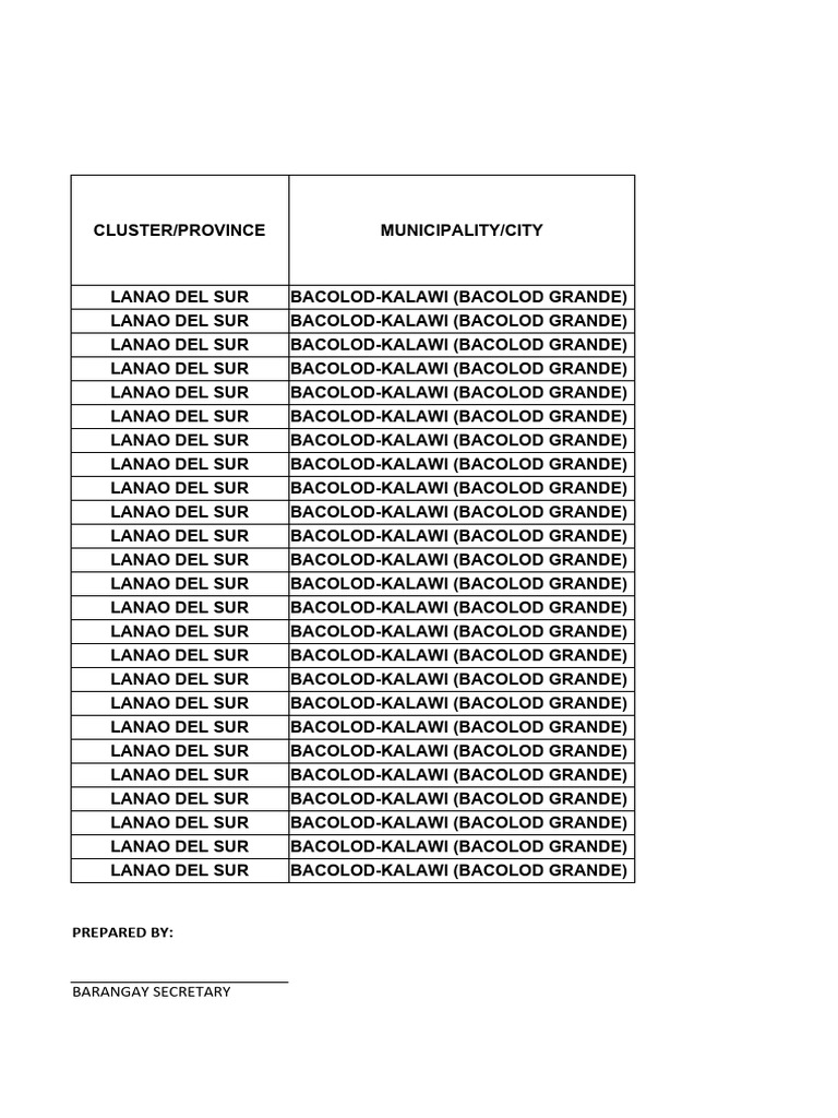 Barangay Officials Directory Template 5 | PDF