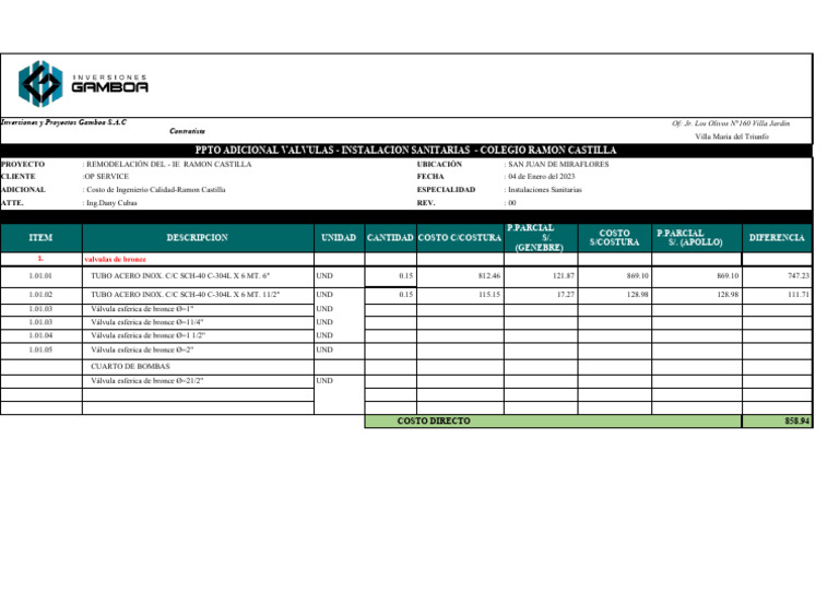 Ptto AD BRIDA ROMPEAGUA-RAMON CASTILLA - II - SS Rev00.01 04 01 2024 | PDF