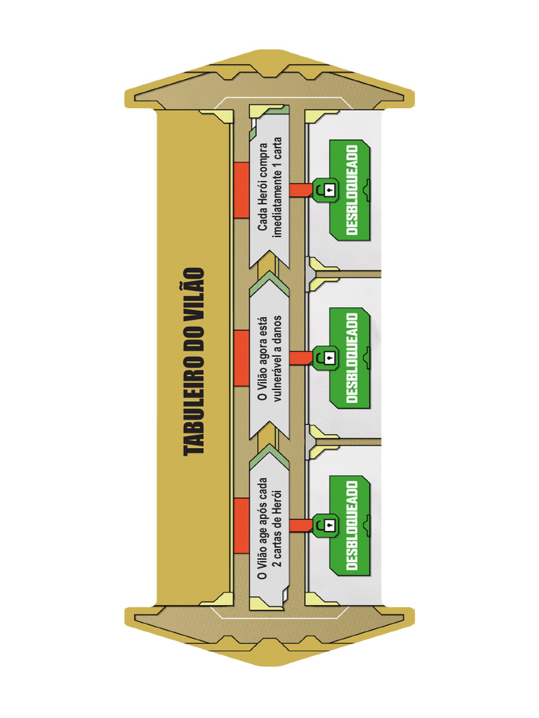 Base - Dashboard | PDF