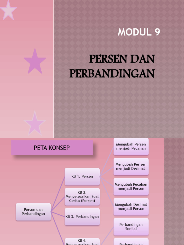 Modul 9 Persen Dan Perbandingan | PDF