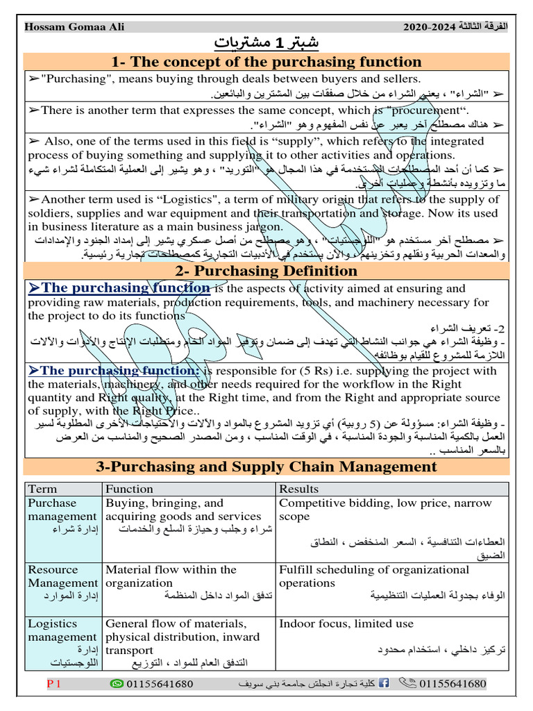 1-The Concept of The Purchasing Function | PDF