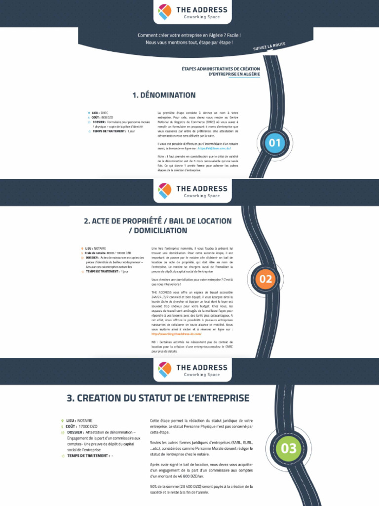 Comment CR Er Une Entreprise DZ 1710770701 | PDF