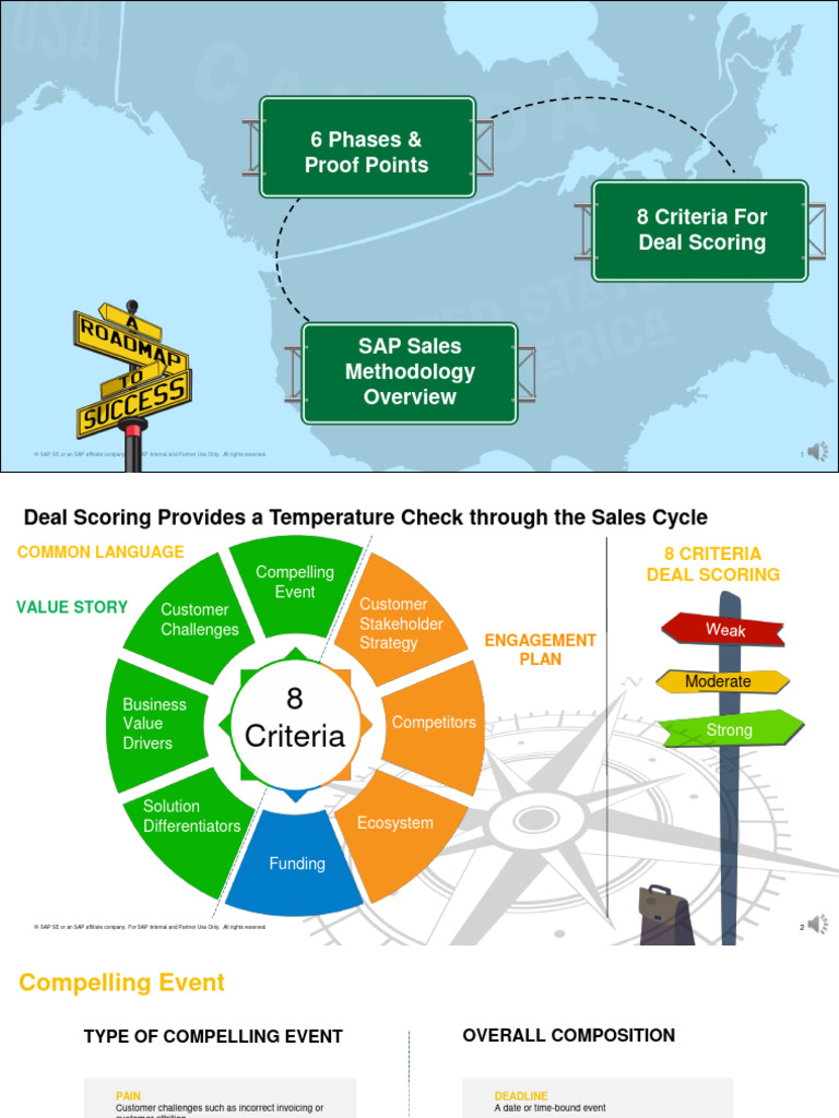 Deal Scoring Criteria Overview | PDF | Sales | Economies