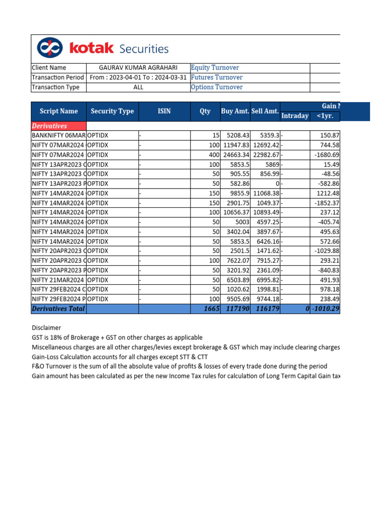 Gain NLoss | PDF | Economies | Government Finances