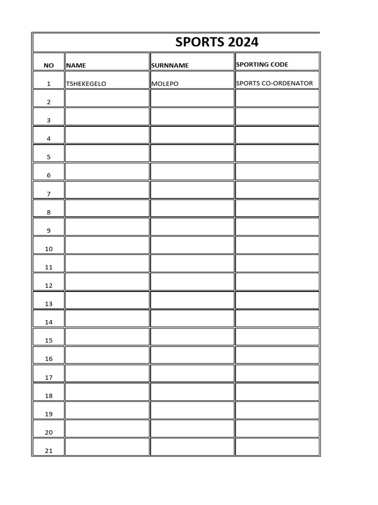 Reading Aloud Rubric | Download Free PDF | Human Communication ...