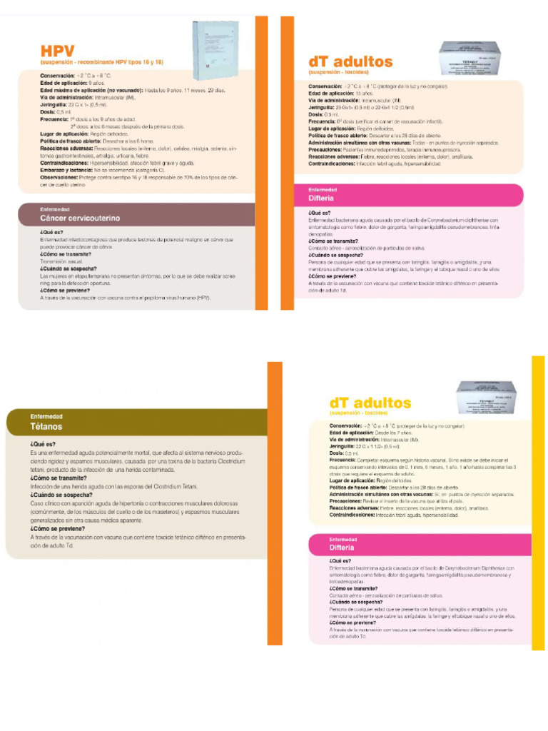 vacunas esquema | PDF
