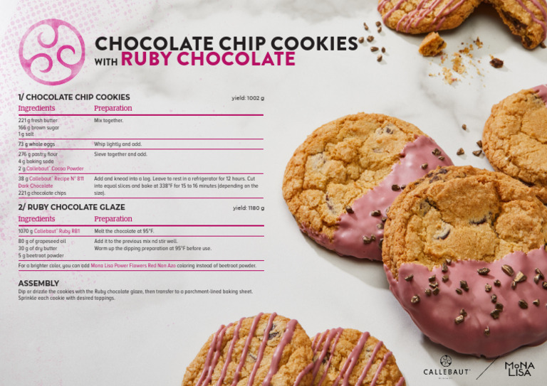 Ruby Chocolate Chip Cookies Recipe | PDF