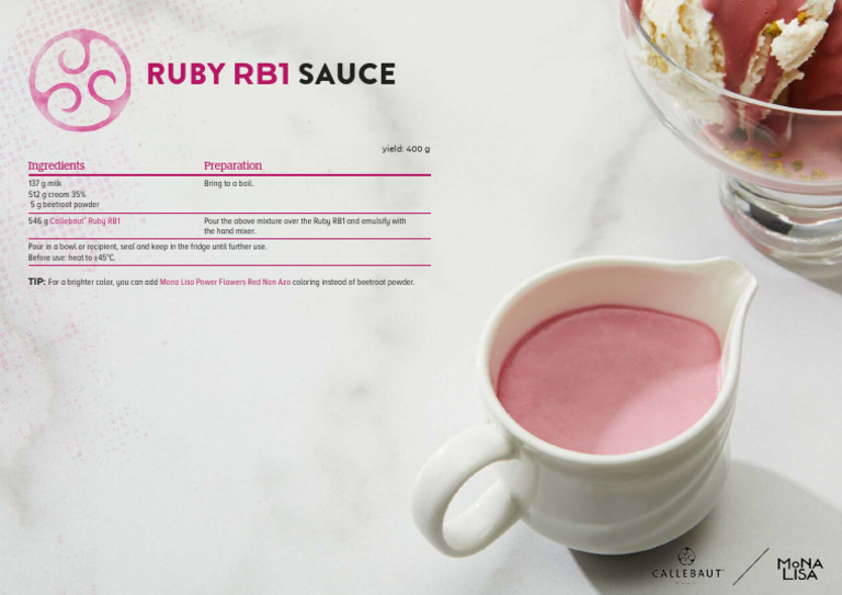 Ruby RB1 Chocolate Sauce Recipe HR | PDF