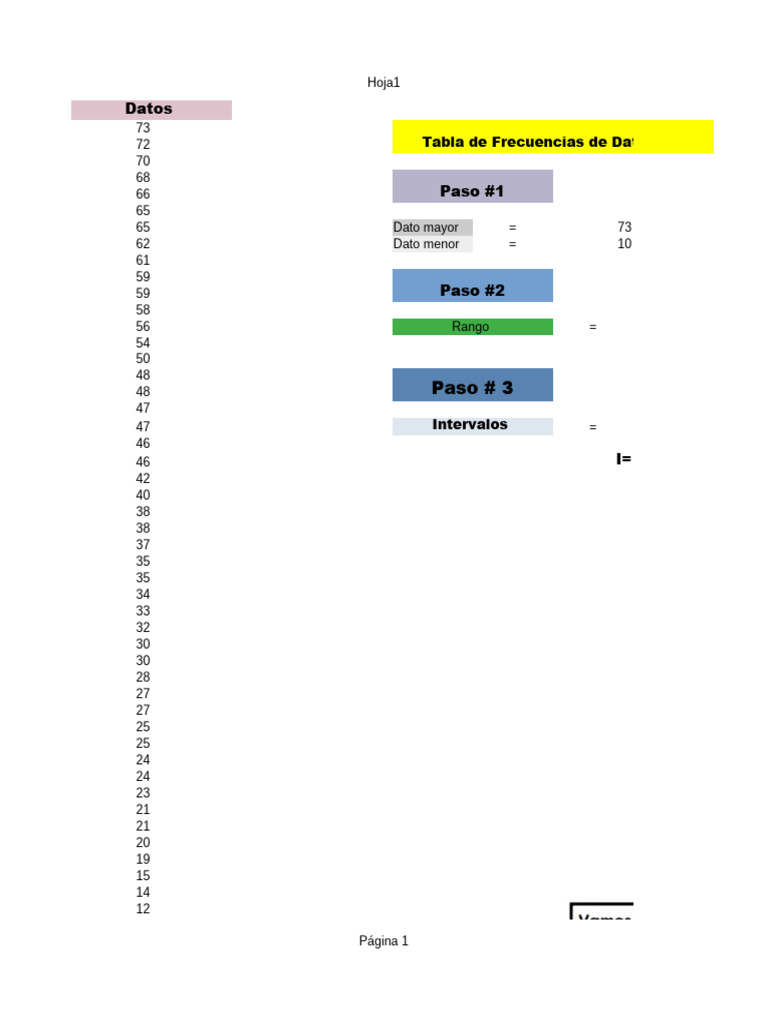 Aplicación de Códigos y Formatos en Excel | PDF