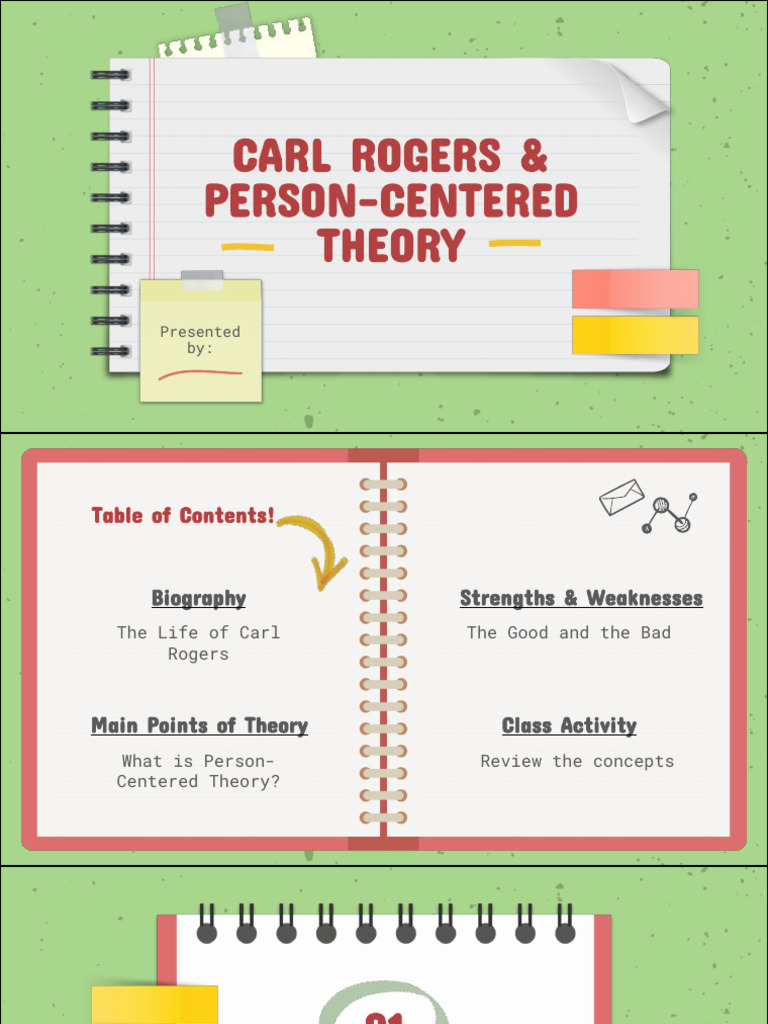 Carl Rogers and His Theory | PDF | Psychotherapy | Self Concept
