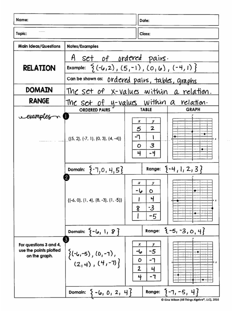 Is Is A Function and Domain Range NOTES KEY | PDF