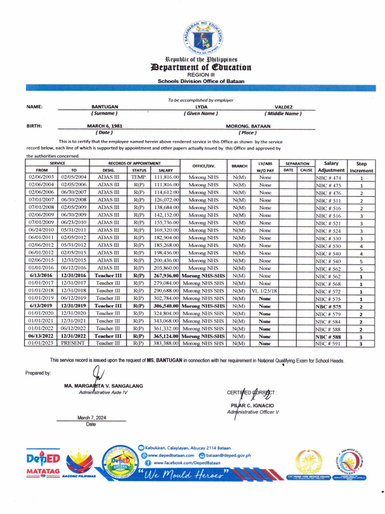 Service Record 1 | PDF