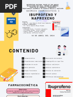 Analisis Del Ibuprofeno | PDF | Droga anti-inflamatoria libre de esteroides | Cromatografía