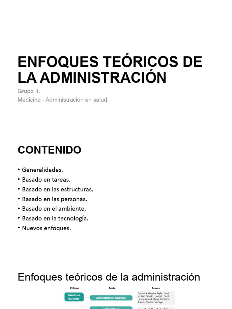 Enfoque teoricos de la administracion | PDF | Comportamiento | Business