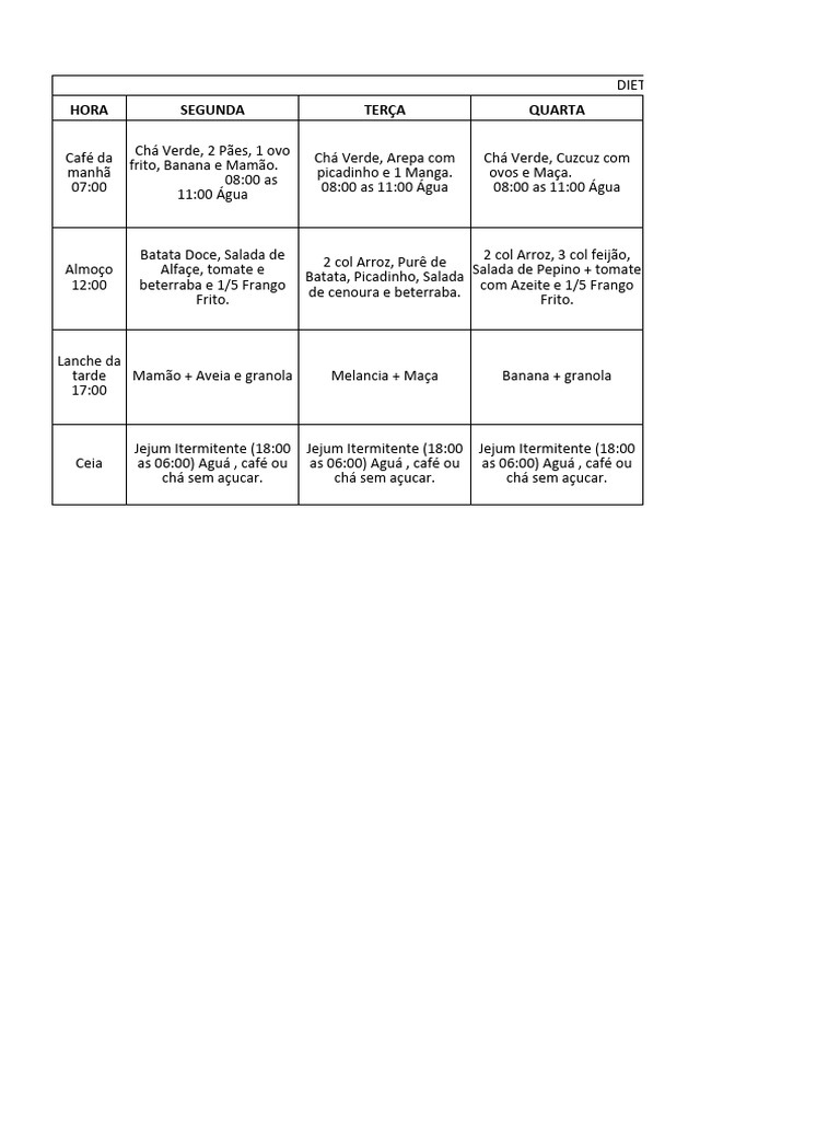Dieta Completa | PDF | Alimentos | Culinária