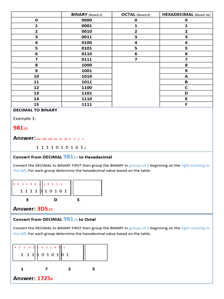 Number System Conversion 1 | PDF | Mathematical Notation | Theory Of Computation