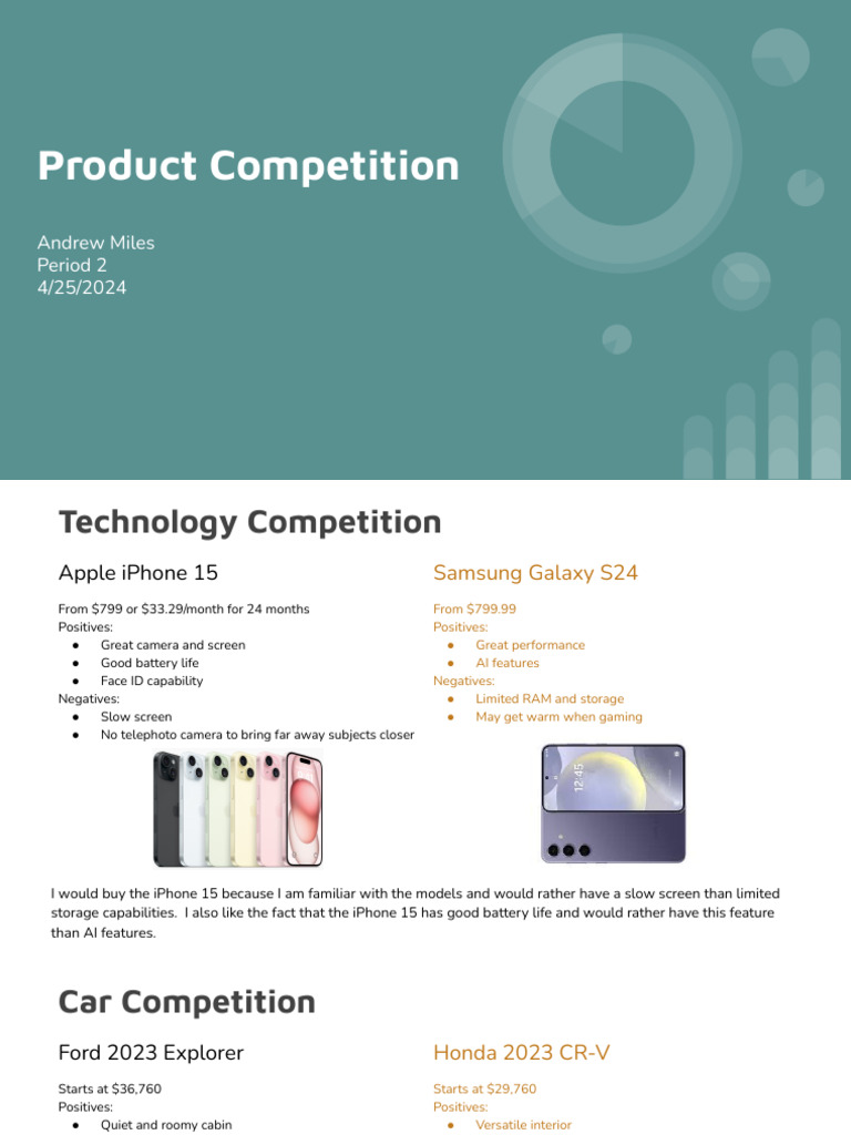 Andrew Miles Product Competition | PDF | Xbox | I Phone