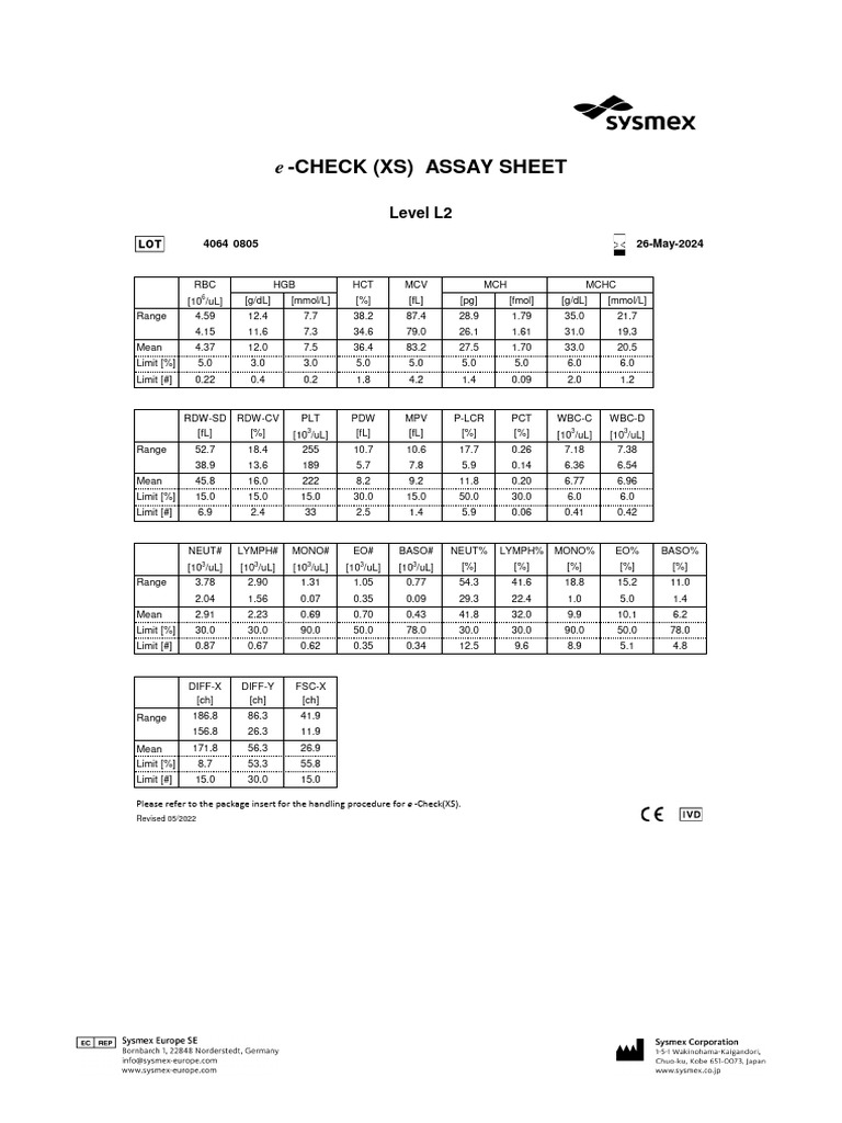 E-check (Xs) 4064 l2 Expdate 26-May-2024 | PDF