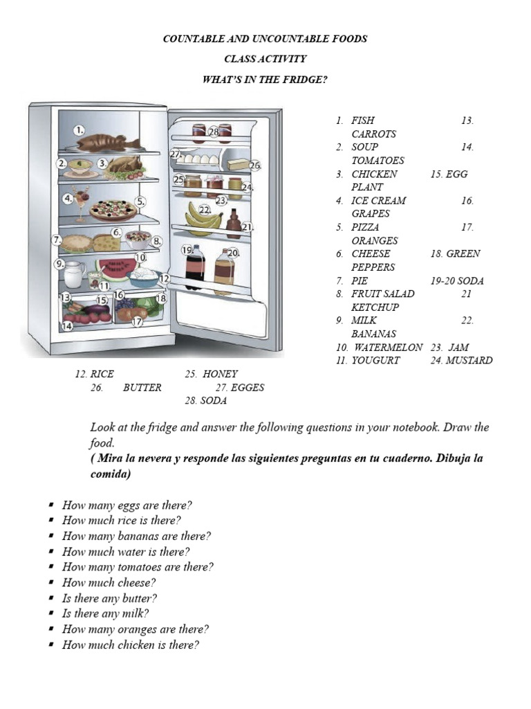 Countable and Uncountable Foods Activity 2P | PDF