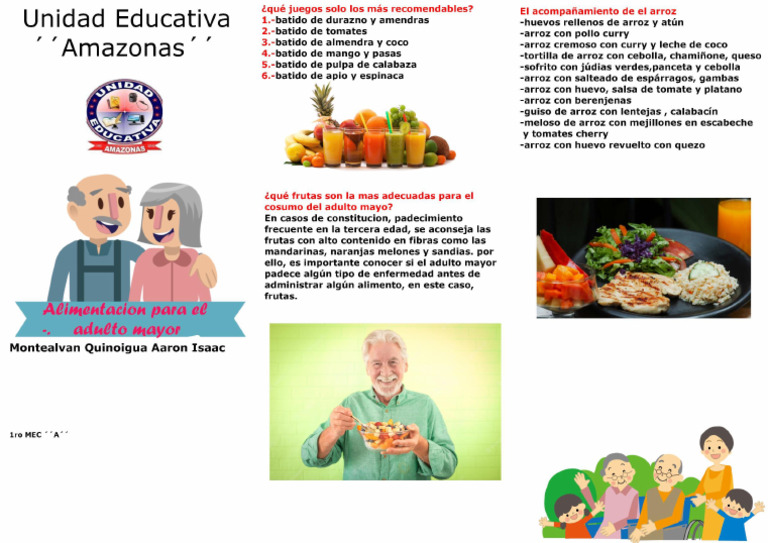 PDF Portfolio Wrapper | PDF