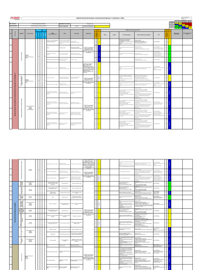 2.2. - Iperc - THSSB | PDF | ruido