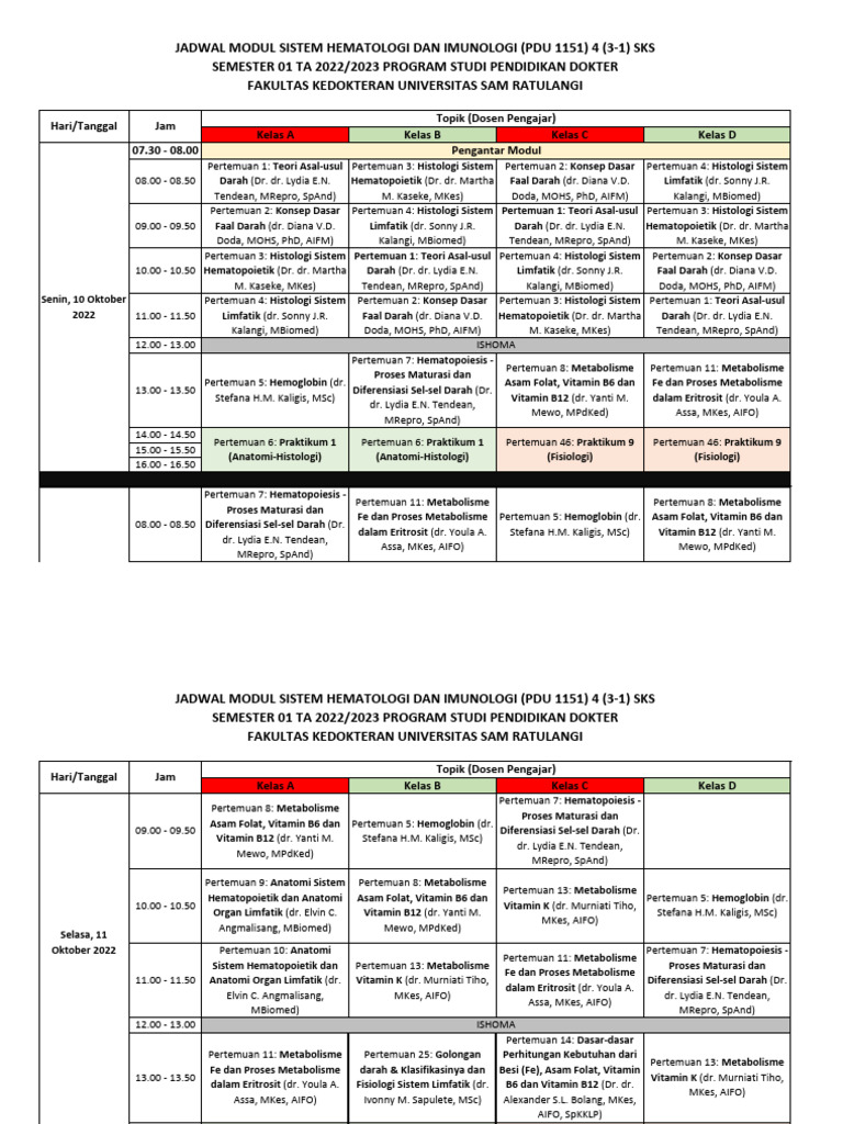 Jadwal Modul Hematologi dan Imunologi | PDF | Kesehatan Holistik ...