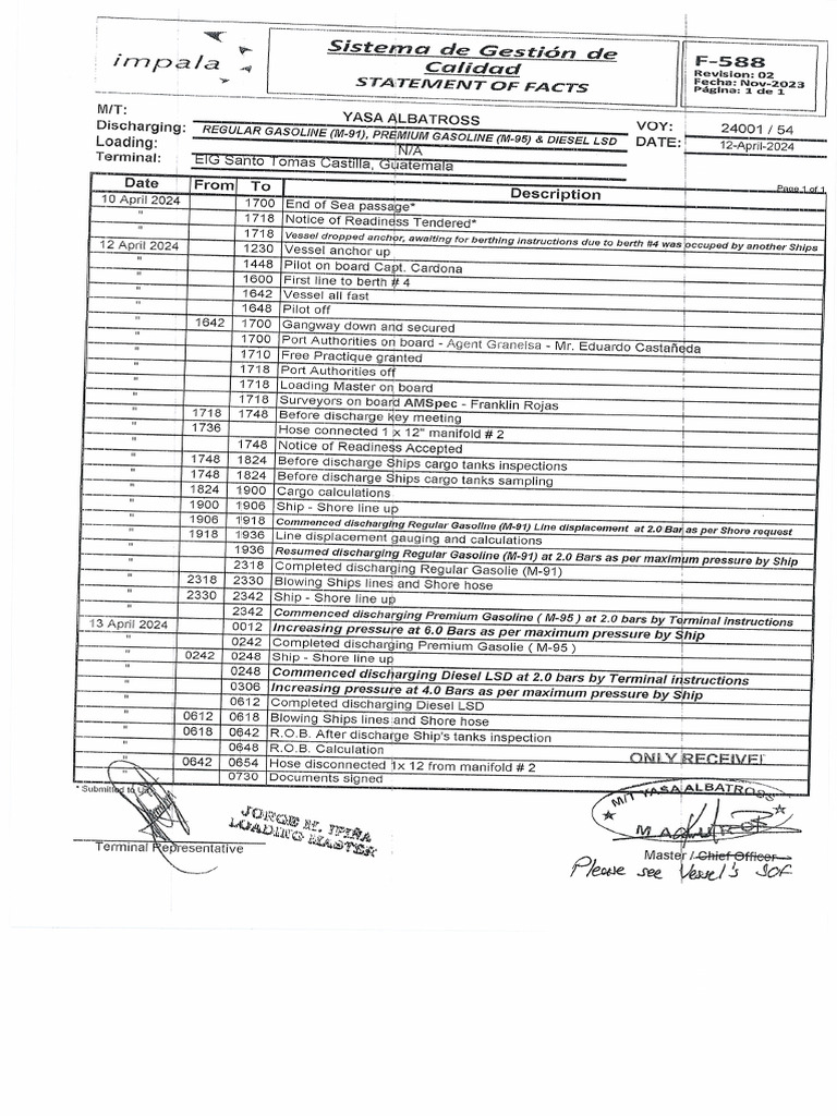 Loading Master Documents | PDF