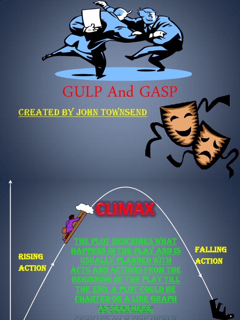 Gulp and Gasp: Created by John Townsend | PDF