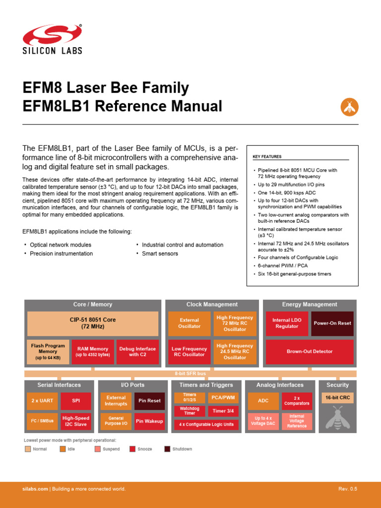Efm8lb1 RM | PDF | Microcontroller | Analog To Digital Converter