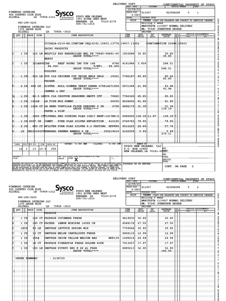 EnterpriseInvoice 423586294 | PDF | Receipt | Foods