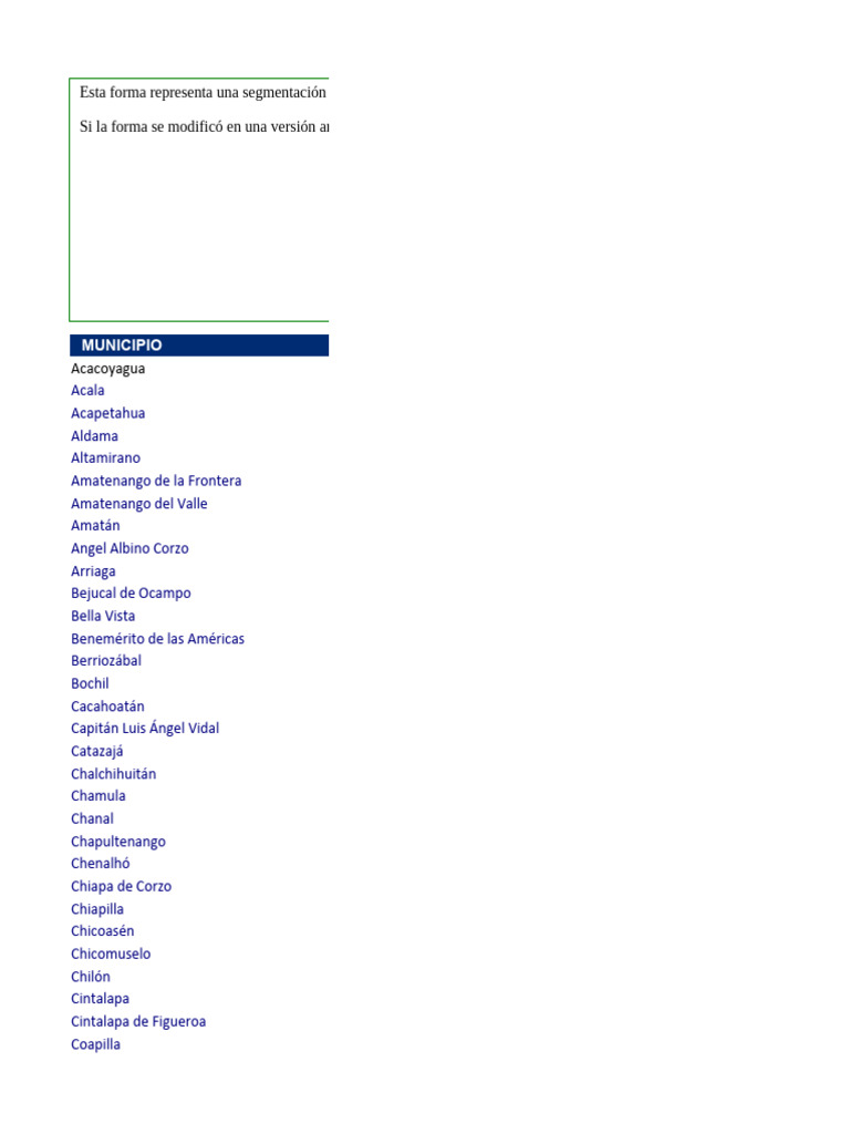 Catalogo de Codigos Postales Chiapas | PDF | México