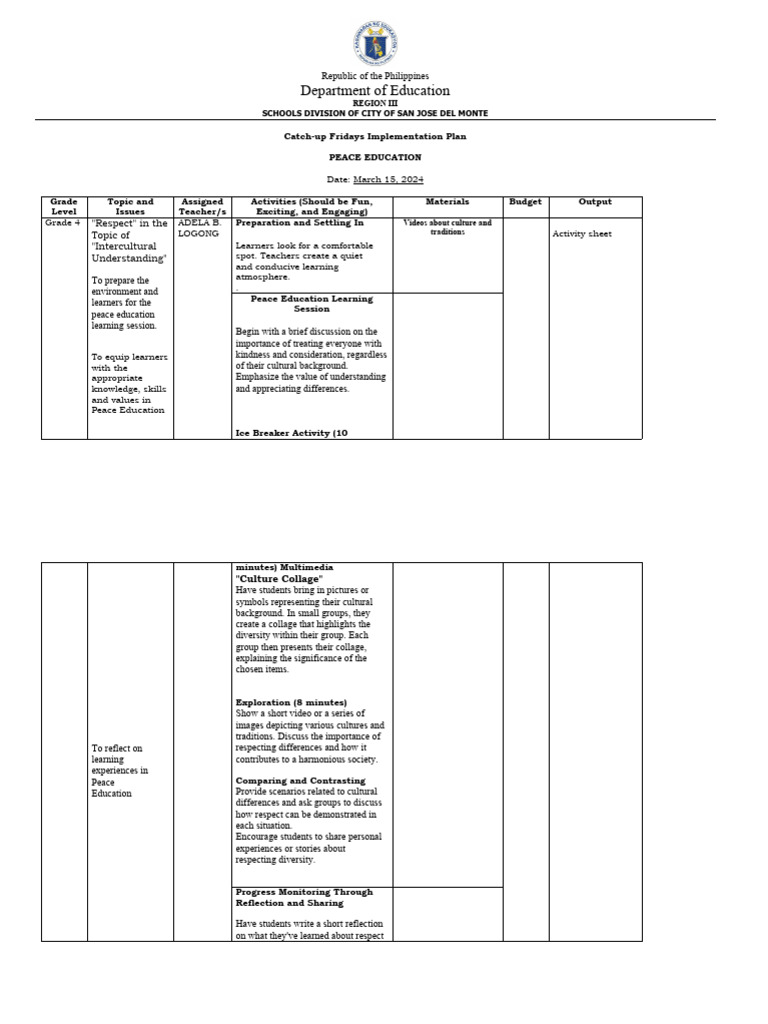 SIP Peace Education Week 7 | PDF | Learning | Human Communication