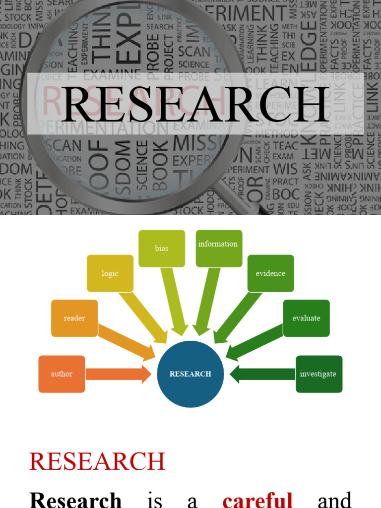 Overview of Grade 10 Research 23-24 | PDF | Hypothesis | Science