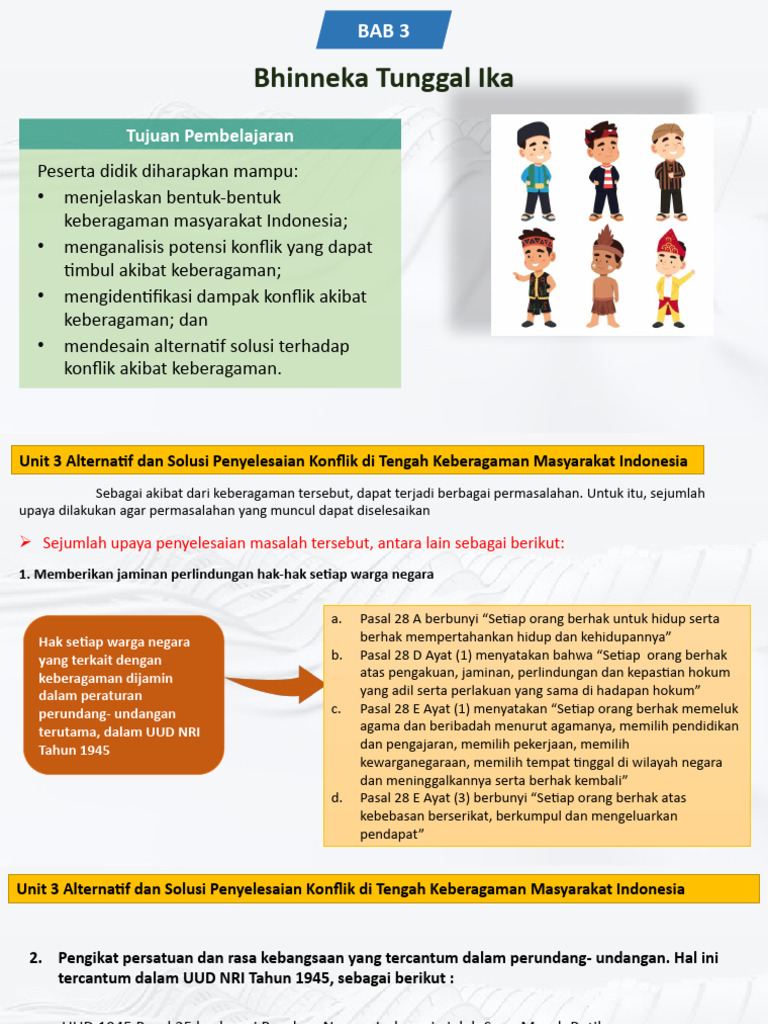 Kls XI Kurmer Bab 3 Unit 3 B. Alternatif & Solusi Penyelesaian Konflik Di Tengah Keberagaman ...