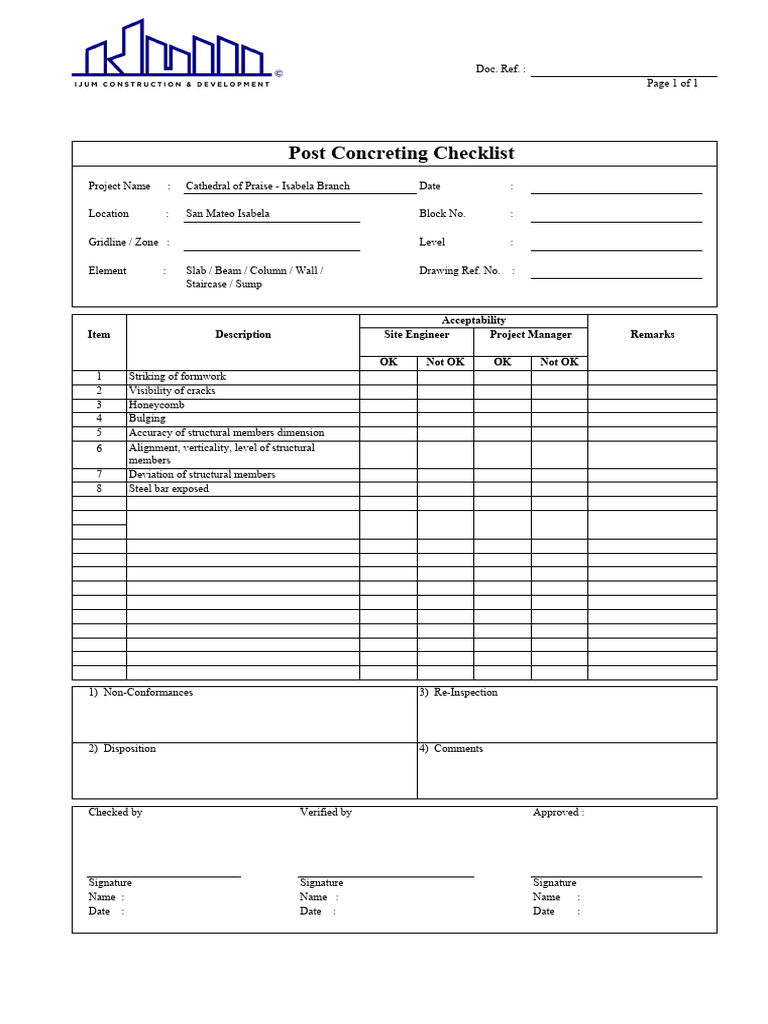 Post Concreting Checklist | PDF
