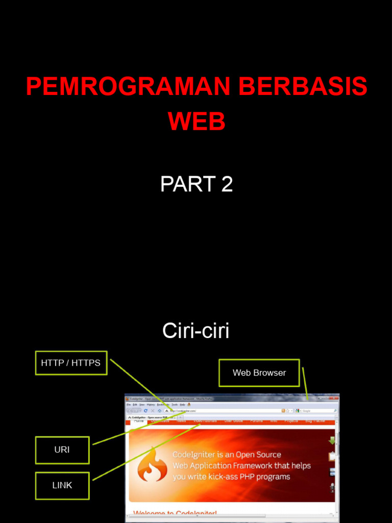 Panduan Dasar Web Programming | PDF