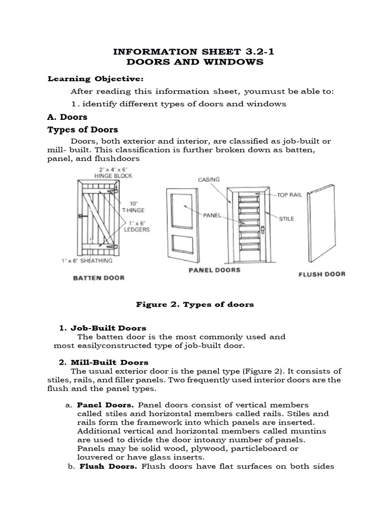 Information Sheet 3.2-1 | PDF | Window | Door